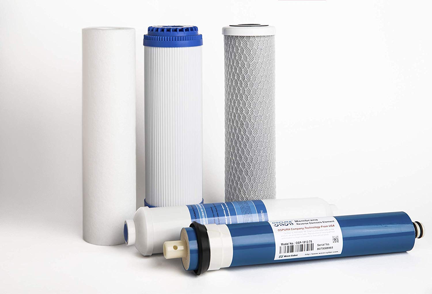Standard Water Filters | Metpure